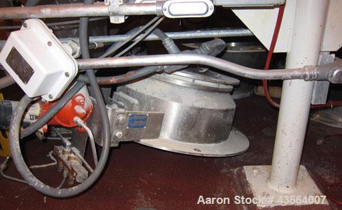 Used Michigan Fluid Power hydraulic unit, 3 hp, 230/460 volt, xp moto