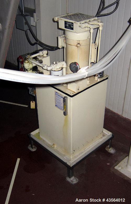 Used Michigan Fluid Power hydraulic unit, 3 hp, 230/460 volt, xp moto