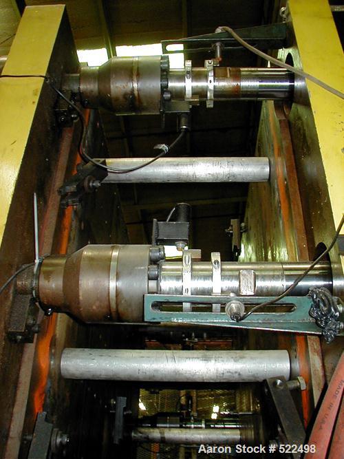 USED: Battenfeld-Hartig model BH717 with twin 15