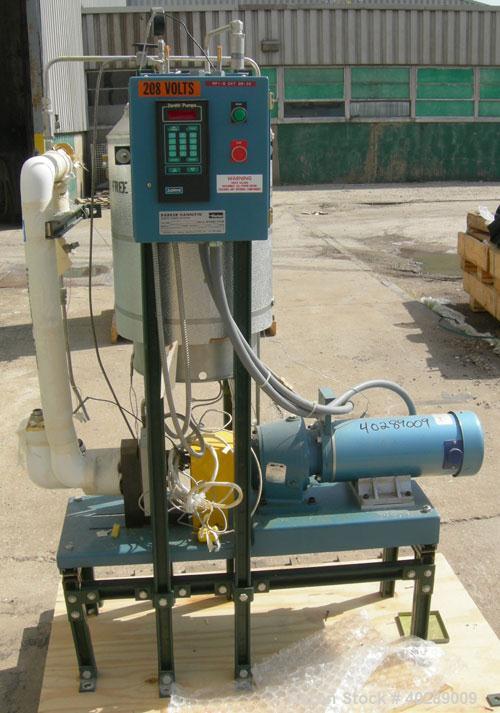 Used Zenith Gear Pump, carbon steel. Driven by a 2 hp, 180 volt DC ge