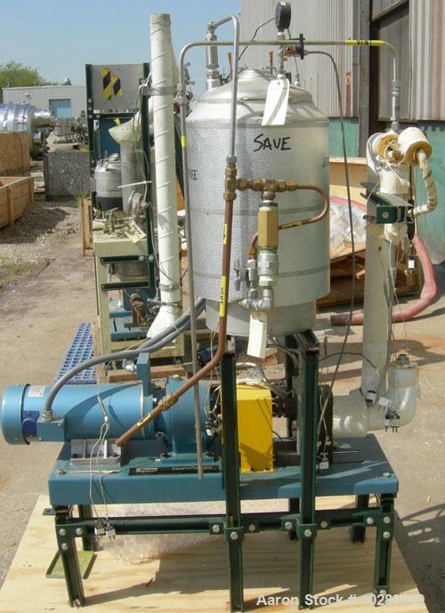 Used Zenith Gear Pump, carbon steel. Driven by a 2 hp, 180 volt DC ge