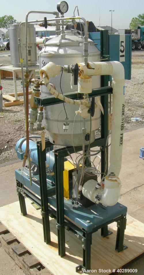 Used Zenith Gear Pump, carbon steel. Driven by a 2 hp, 180 volt DC ge