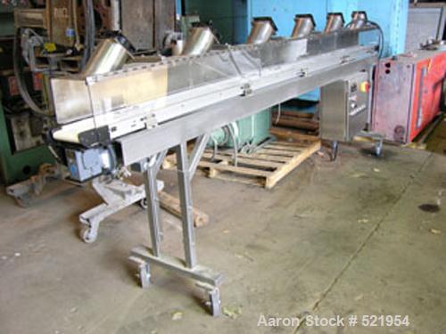 USED: Leistritz twin screw co-rotating multi-mode extruder, model Mic