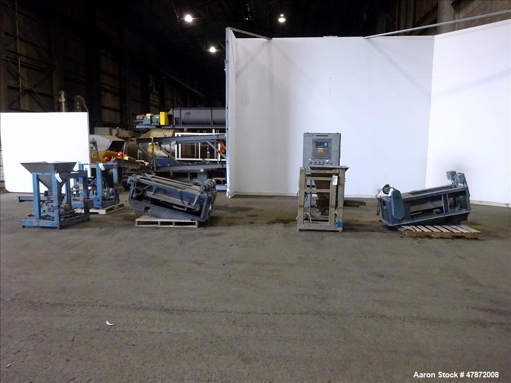 Used Brabender Loss-In-Weight (3) Component Feeding System. Consistin