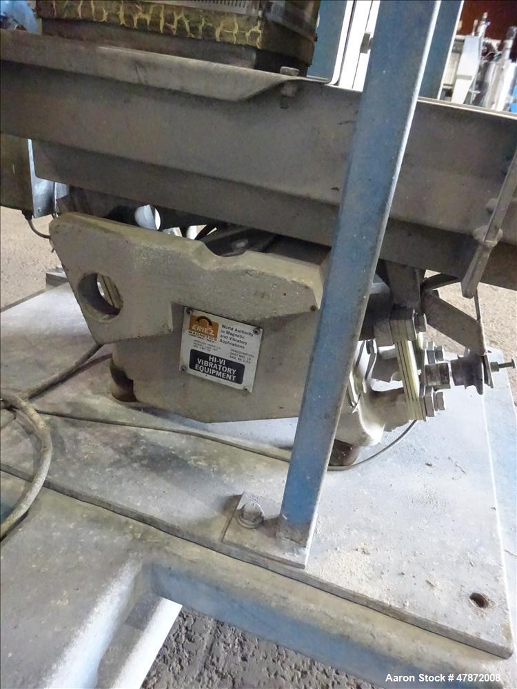 Used Brabender Loss-In-Weight (3) Component Feeding System. Consistin