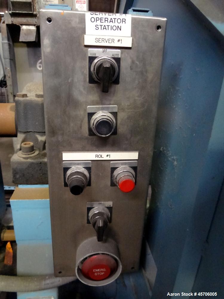 Used Hose Reinforcement Unwinder. (8) Rotating stations driven by a 5