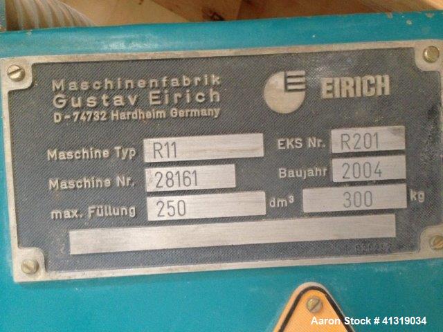 Used Eirich High Intensity Mixer, Model R 11. Maximum mixer capacity