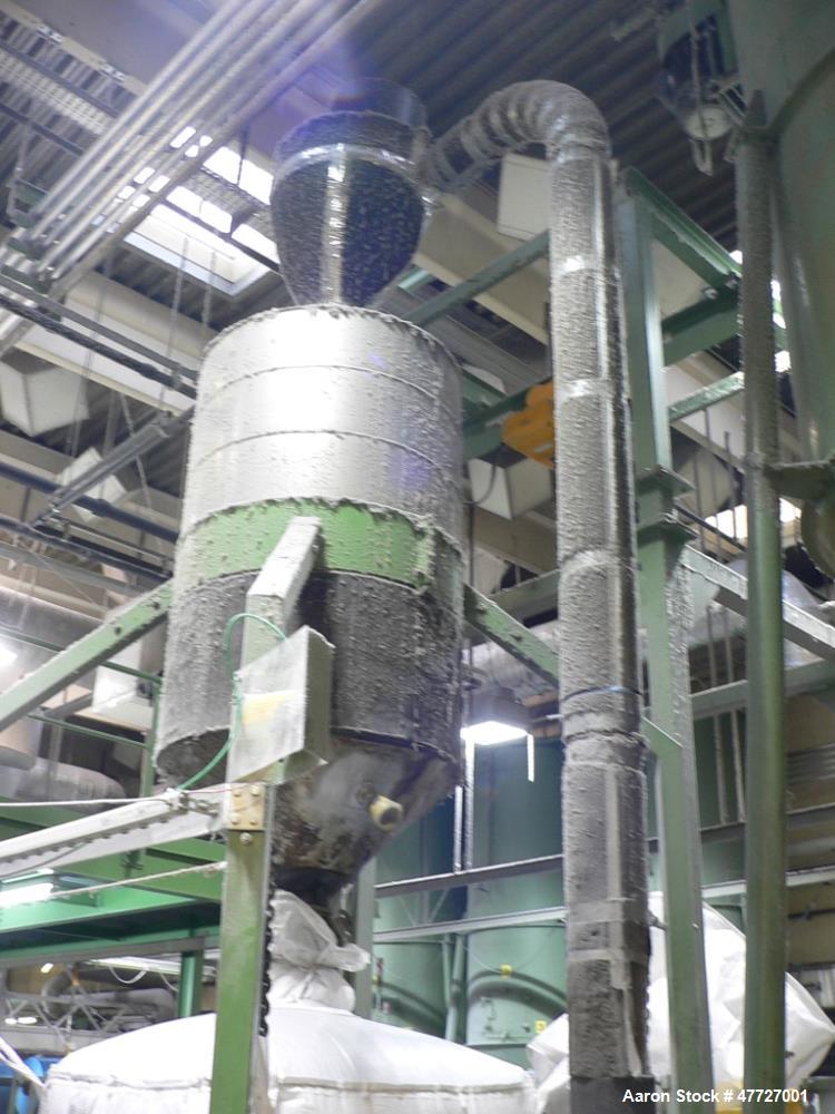 Used NGR Next Generation Underwater Granulation Recycling Line. Rated