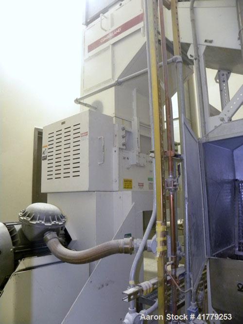 Used Cumberland Granulator, Model 37B. Approximate 18" x 37" feed ope