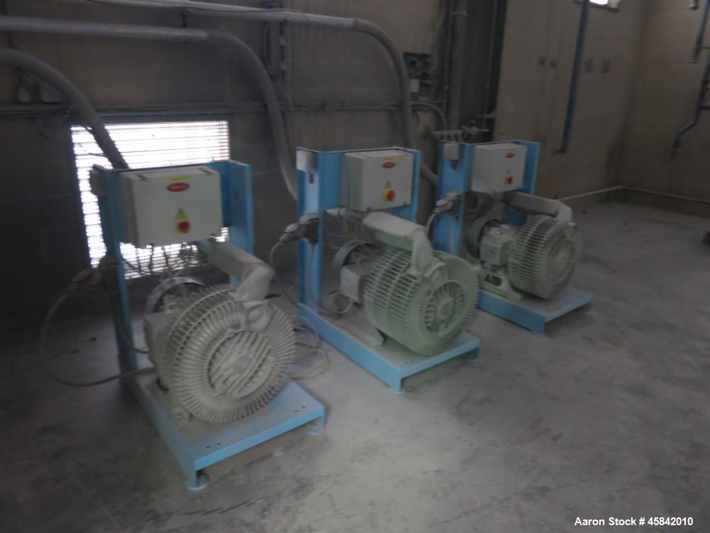 Used Tria Granulator, 15.6" dia x 24.9" St Side (400 mm dia x 830 mm