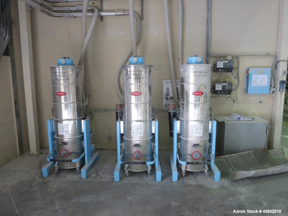 Used Tria Granulator, 15.6" dia x 24.9" St Side (400 mm dia x 830 mm