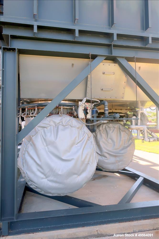 Used Anguil Environmental Systems Regenerative Thermal Oxidizer (RTO)