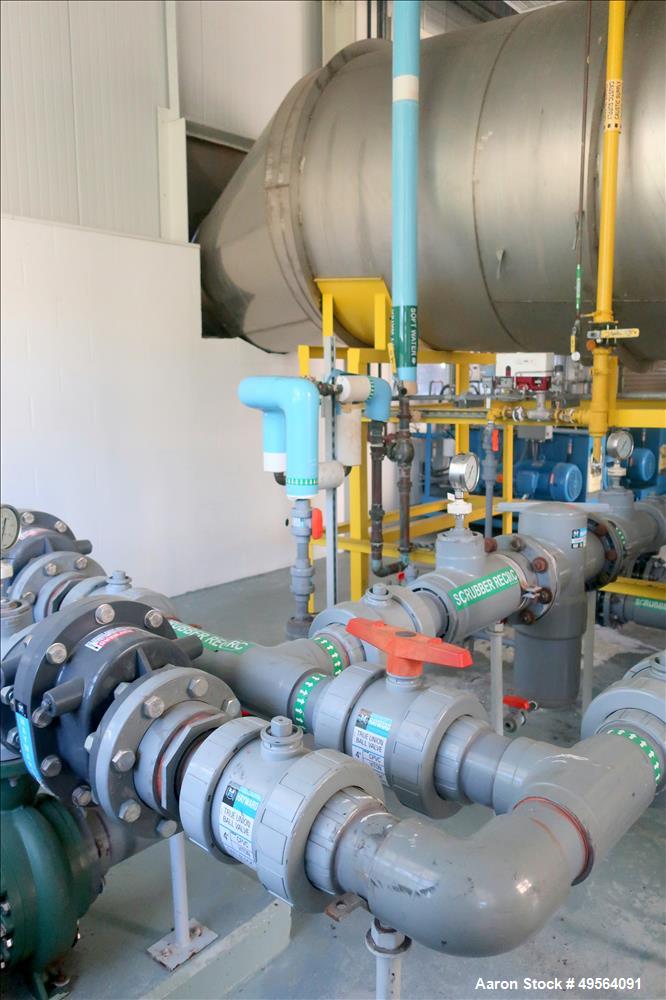 Used Anguil Environmental Systems Regenerative Thermal Oxidizer (RTO)