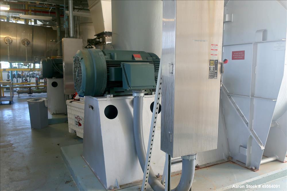 Used- Anguil Environmental Systems Regenerative T