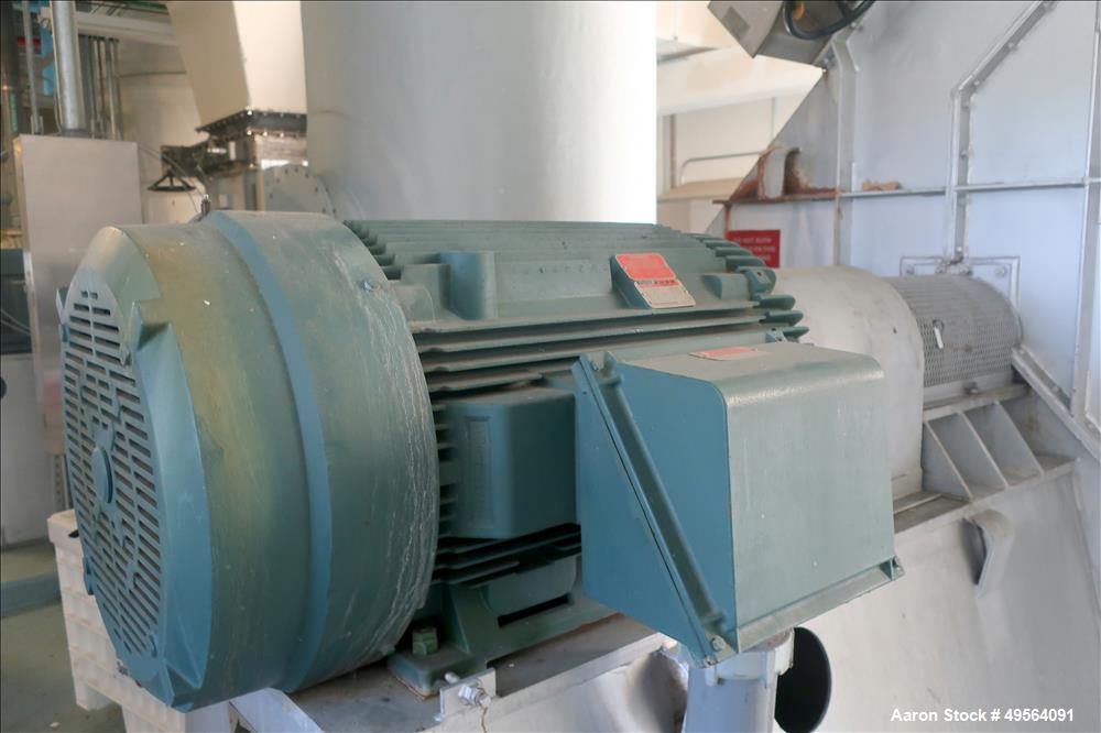 Used- Anguil Environmental Systems Regenerative T