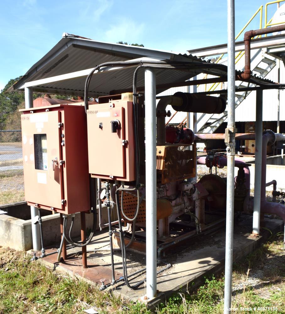 Used Clarke Fire Protection Products Diesel Driven Fire Pump System.