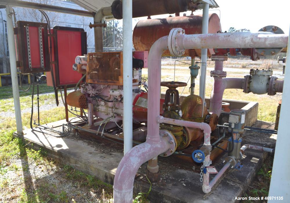 Used Clarke Fire Protection Products Diesel Driven Fire Pump System.