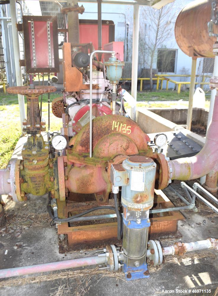 Used Clarke Fire Protection Products Diesel Driven Fire Pump System.