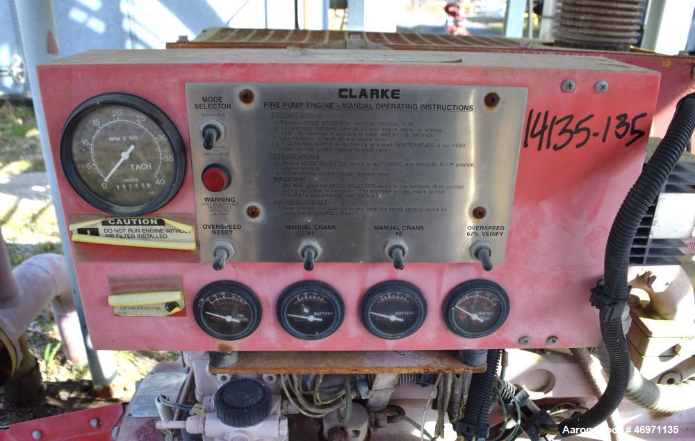 Used Clarke Fire Protection Products Diesel Driven Fire Pump System.
