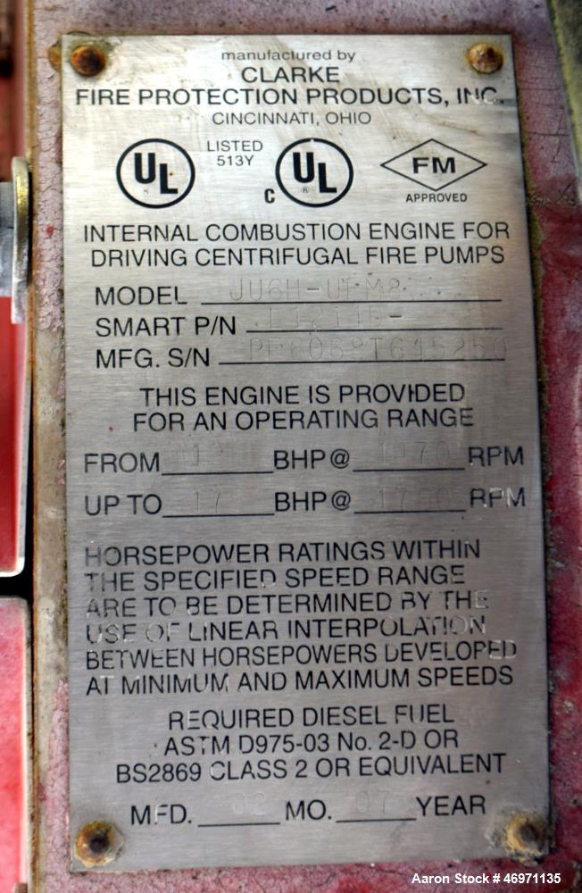 Used Clarke Fire Protection Products Diesel Driven Fire Pump System.