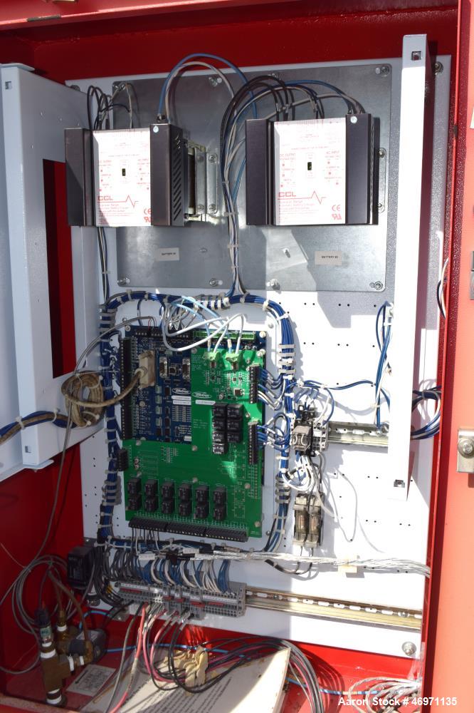 Used Clarke Fire Protection Products Diesel Driven Fire Pump System.