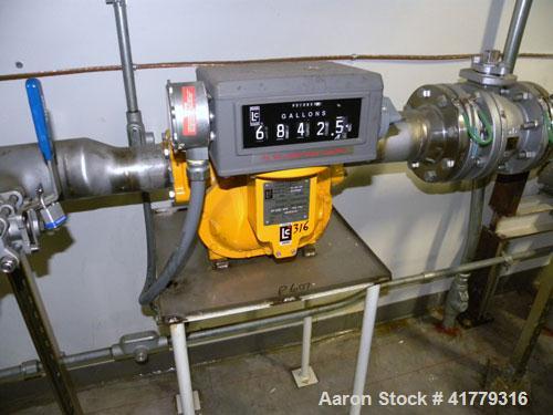 Used Liquid Controls Group Positive Displacement Meter, Model M-15-15