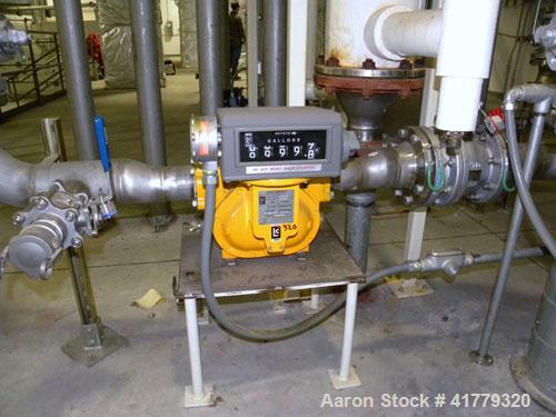 Used Liquid Controls Group Positive Displacement Meter, Model M-15-15