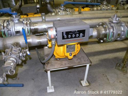 Used Liquid Controls Group Positive Displacement Meter, Model M-15-15