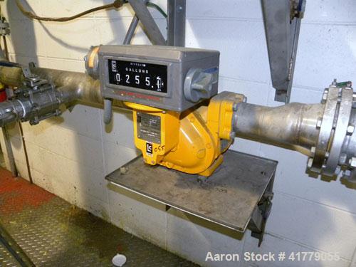 Used Liquid Controls Group Positive Displacement Meter, Model M-15-15