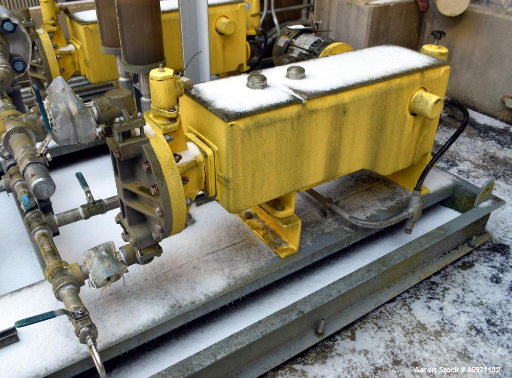 Used Milton Roy Metering Pump, Model MCH4818HPBCDE2SEST11NN11. Rated