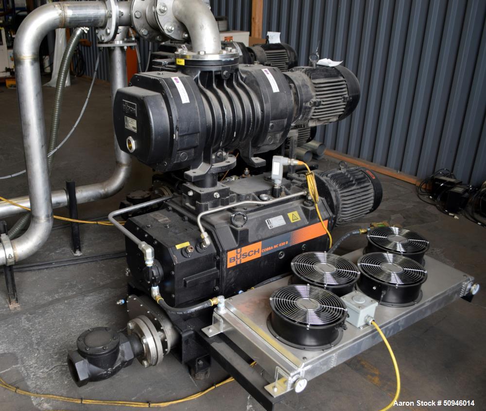 Used Busch Single Stage Cobra Dry Screw Vacuum Pump, Model NC 0630 B