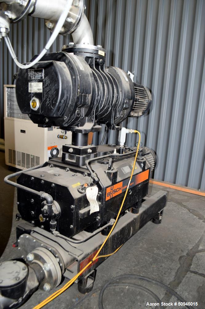 Used Busch Single Stage Cobra Dry Screw Vacuum Pump, Model NC 0630 B