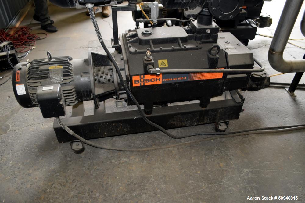 Used Busch Single Stage Cobra Dry Screw Vacuum Pump, Model NC 0630 B