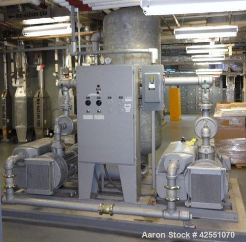 Used Busch Dual Vacuum Pump System, Model RC0630-B007-1019, Dual 460