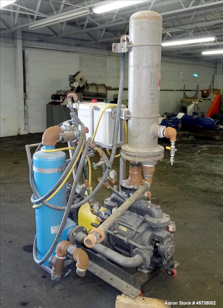 Used Vooner VaneGard Single Stage Medium Vacuum Pump, Model VG3C-M, C
