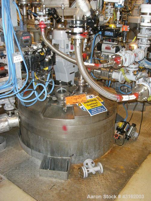 UsedPSV Fabs approximately 300 liter working capacity and 340 liter t