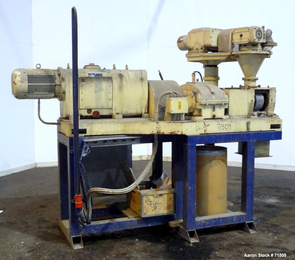 Used Bepex/Hutt Twin Roll Compactor, Type K 26-100. 304 Stainless ste