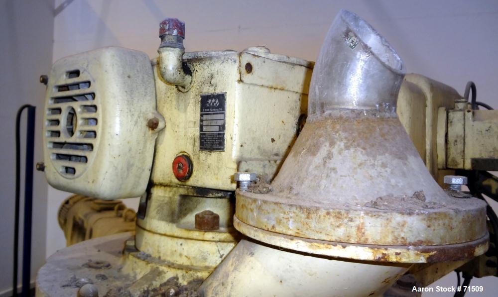 Used Bepex/Hutt Twin Roll Compactor, Type K 26-100. 304 Stainless ste