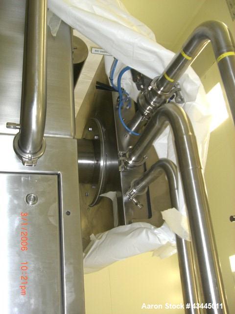 Used Gerteis Roller Compactor, Model GMP-Polygran Macro Pactor 250/10