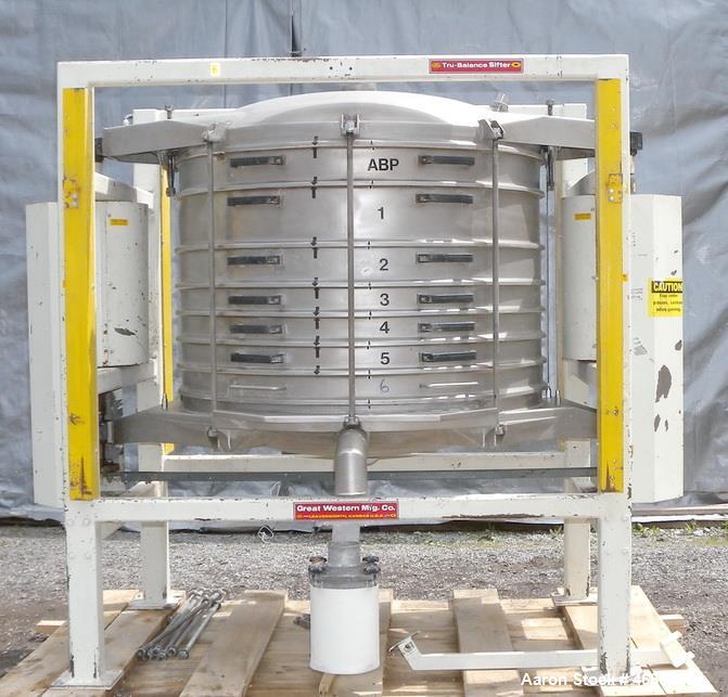 Used Great Western Pneumatic In-Line Tru-Balance Sifter, Model 631.