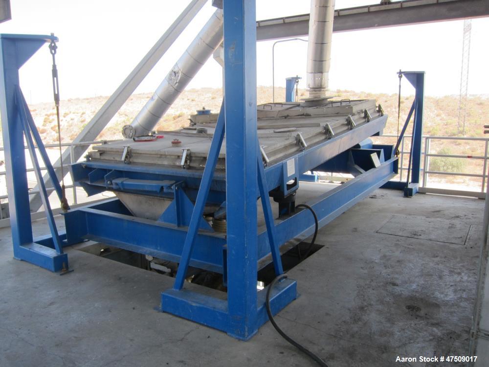 Used Rotex Screener, Model 5722DA-AASS, 4' wide x 12' Long, Stainless
