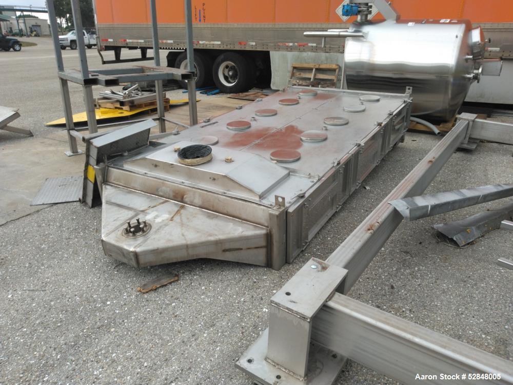 Used- Rotex Apex Stainless Steel Rectangular Scre