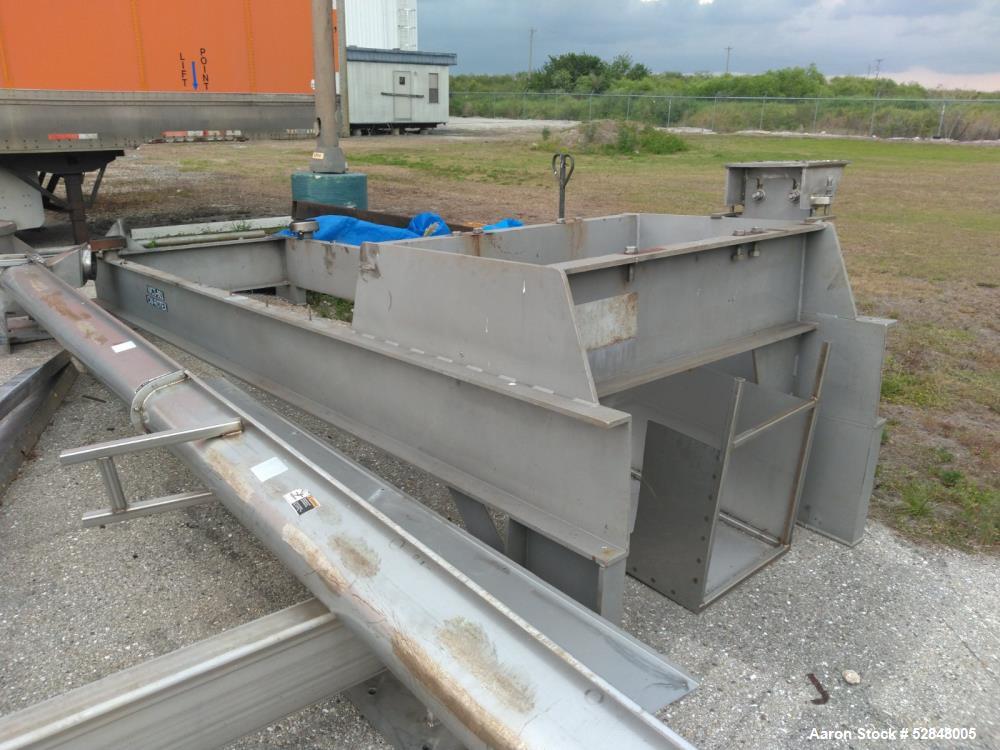 Used- Rotex Apex Stainless Steel Rectangular Scre