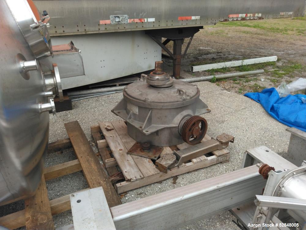 Used- Rotex Apex Stainless Steel Rectangular Scre