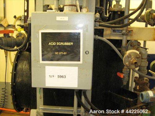 Used- Ceilcote Air Pollution Process Scrubber. De