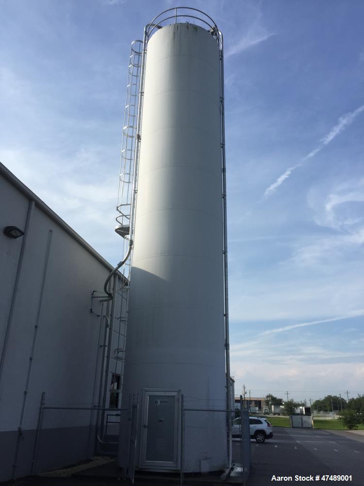 Used Imperial Industries Silo. 5435 cubic feet, 12' x 60', insulated.