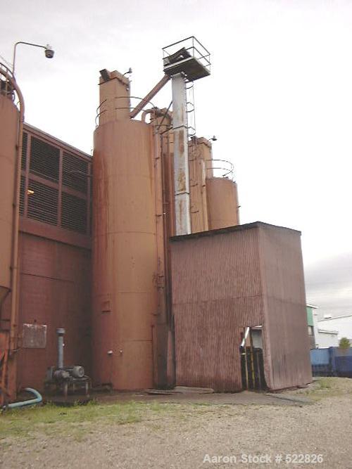 USED: 2200 cubic foot silo with skirt. 10' diameter x 24' straightsid