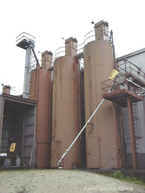 USED: 2200 cubic foot silo with skirt. 10' diameter x 24' straightsid