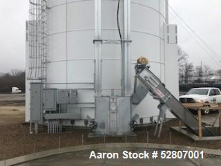 UsedCST Tank Bolted TecTank ; Flat Panel Carbon Steel Tank; Level ful