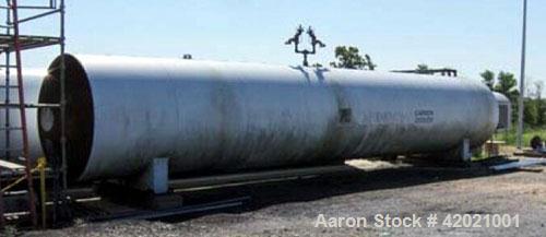 Used TOMCO Equipment Co. C02 Tank. Holds approximate 76,000 Lbs. NB 1